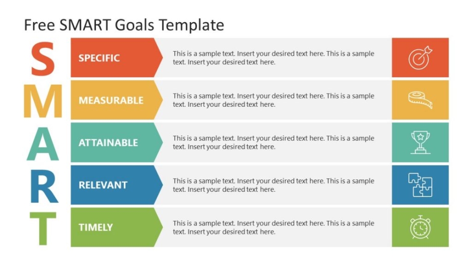 10 Leadership SMART Goal Examples that Change Business Performance ...
